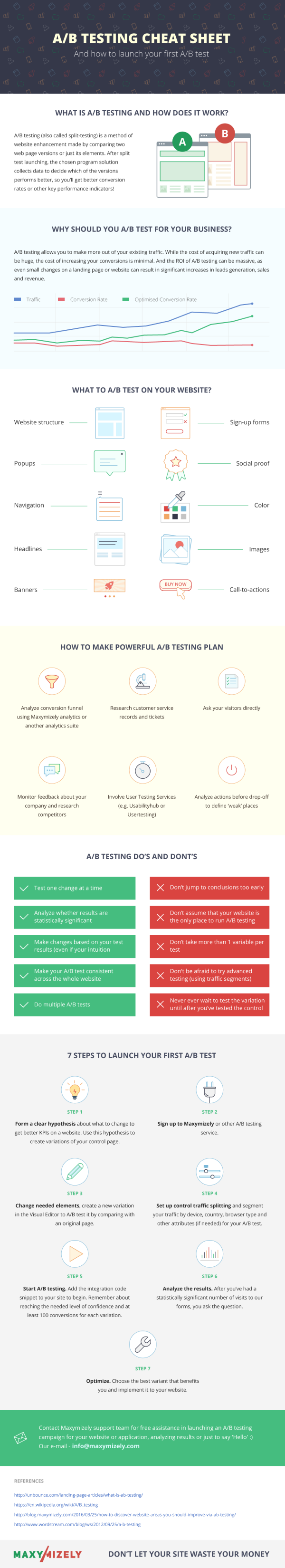 A/B Testing Cheat Sheet or How to Launch Your First A/B Test ...